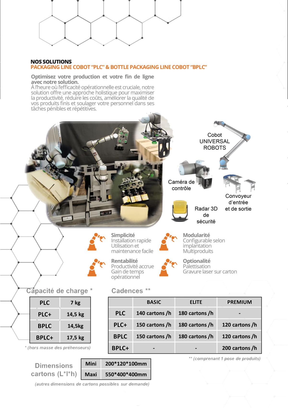 SOLUTION PLC "PACKAGING LINE COBOT" - C2i Méca