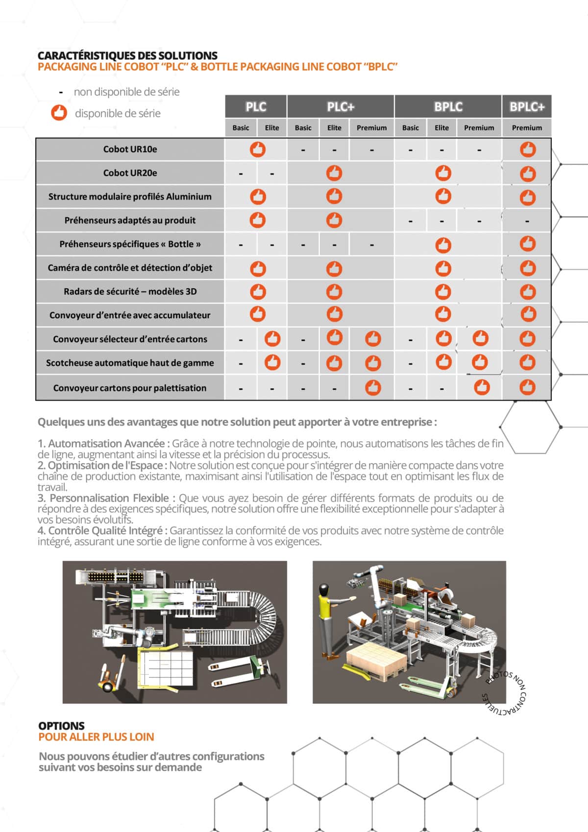 SOLUTION PLC "PACKAGING LINE COBOT" - C2i Méca